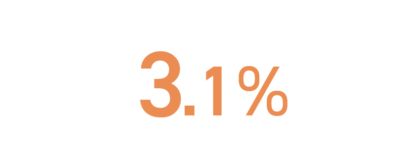 DASKI -ダスキ- | 日本古来の秘術で身体能力を解放するウェア